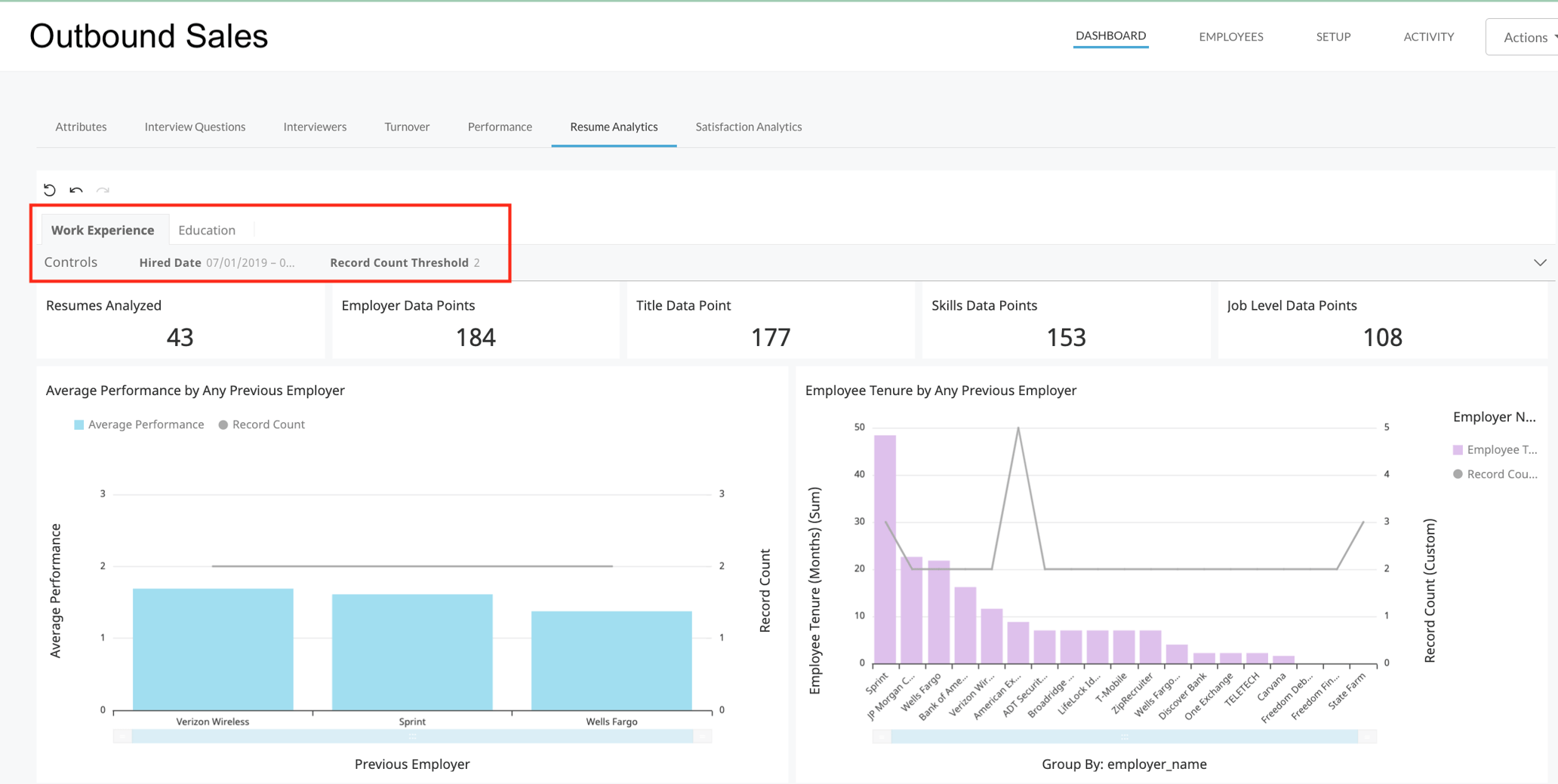 How to Use Resume Analytics Dashboard