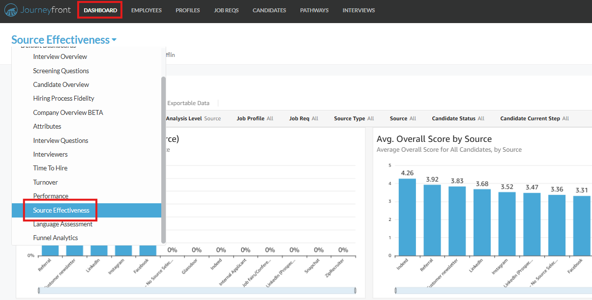 How to Use the Company Source Effectiveness Dashboard
